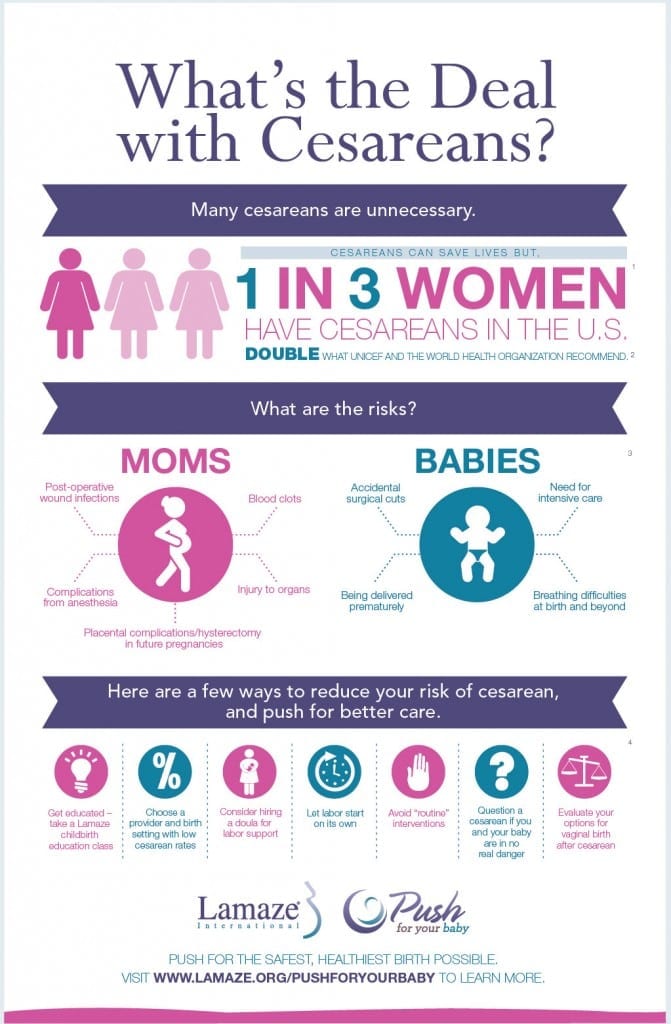 Case Study: Lamaze Uses Real Stories to Deliver More Relevant Content ...