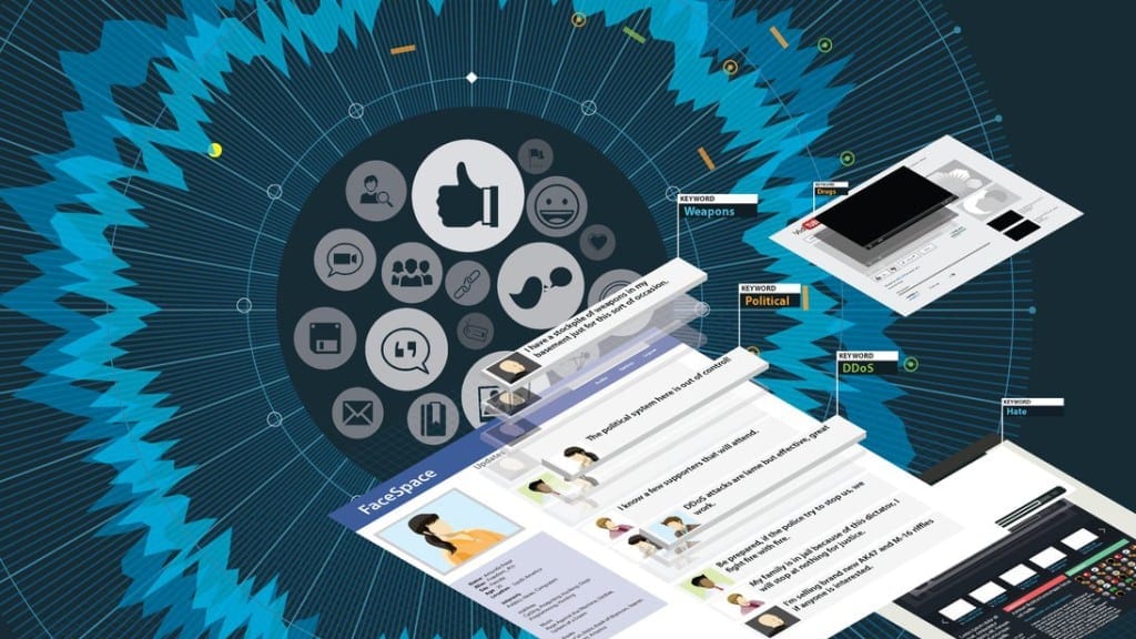 Measure Any Social Media Campaign With 3 These Guidelines