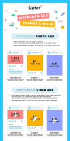 How to Master Your Instagram Photo Formats [INFOGRAPHIC]