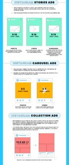 How to Master Your Instagram Photo Formats [INFOGRAPHIC]