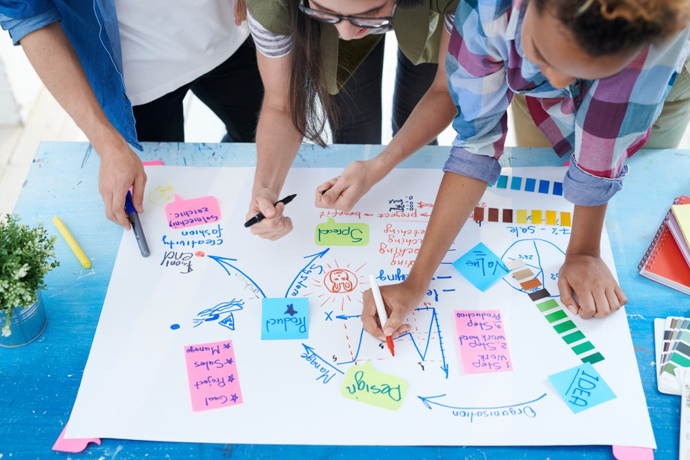 How a Content Support Team Improves Productivity and Company Culture ...